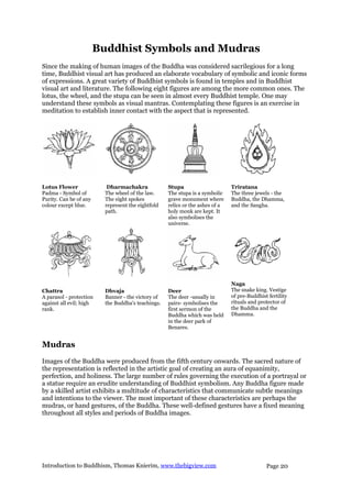 Buddhism Introduction | PDF | Hinduism | Religion & Spirituality