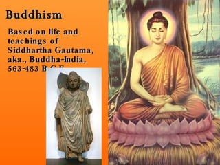 Buddhism | PPT