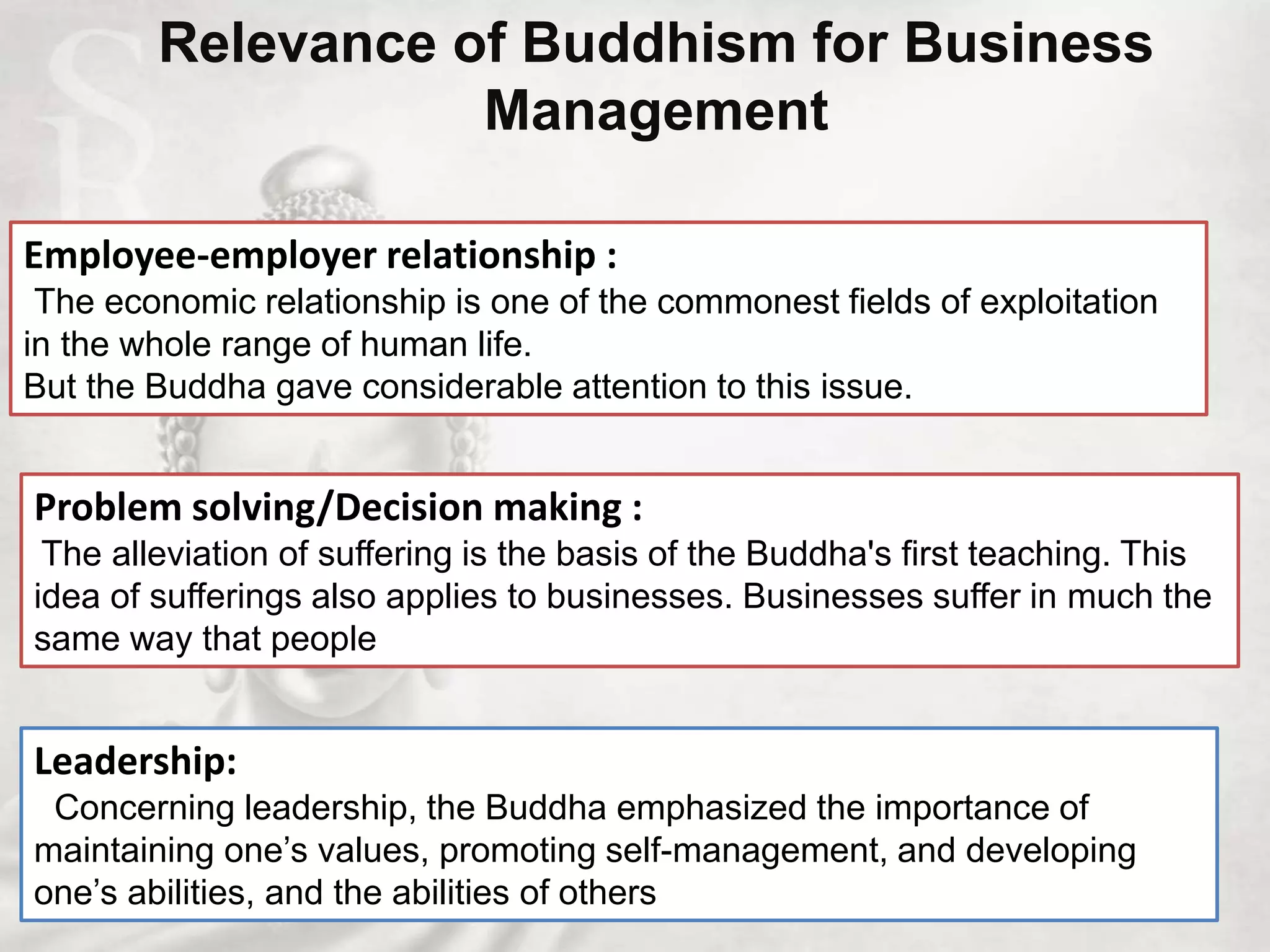 Buddhism | PPTX