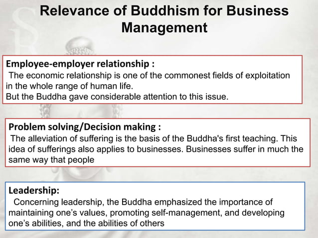 Buddhism | PPTX | Buddhism | Religion & Spirituality