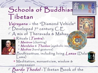 Buddhism | PPT
