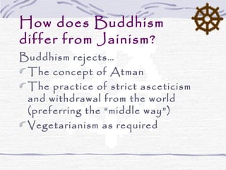 Buddhism | PPT