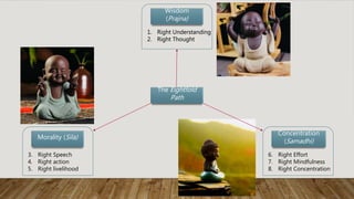 Buddhism | PPTX