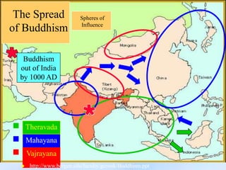Buddhism.ppt