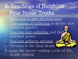 Buddhism.pdf