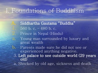 Buddhism.pdf