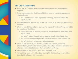 all about Buddhismmmmmmmmmmmmmmmmmmm.ppt