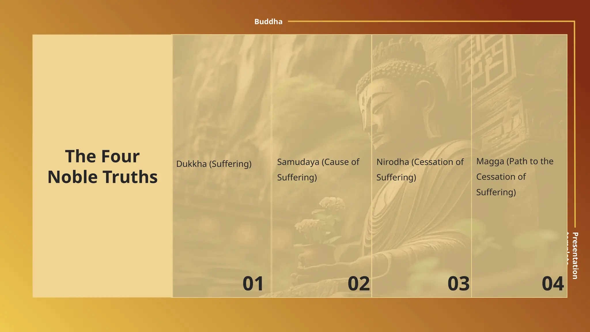 buddhism.pptx BUDDHA DHARMA PPT FOR STUDENTS | PPT