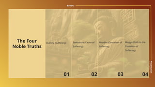 buddhism.pptx BUDDHA DHARMA PPT FOR STUDENTS | PPTX
