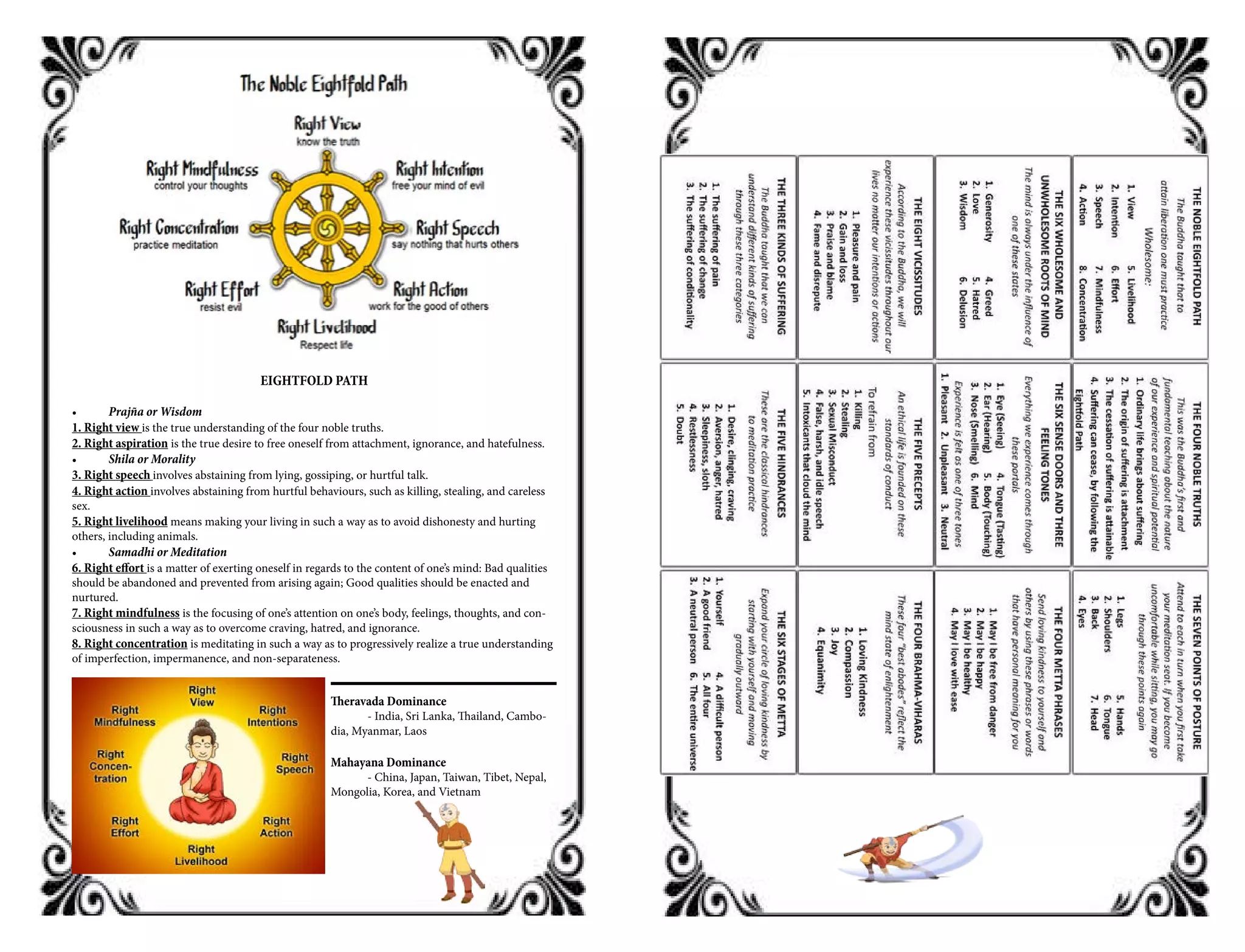 Buddhism: A Major World Religion | PDF