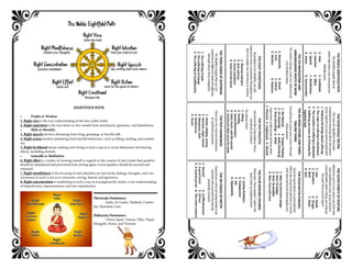 Buddhism: A Major World Religion | PDF