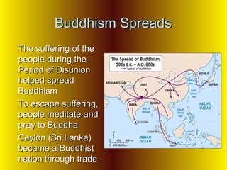Buddhism | PPT