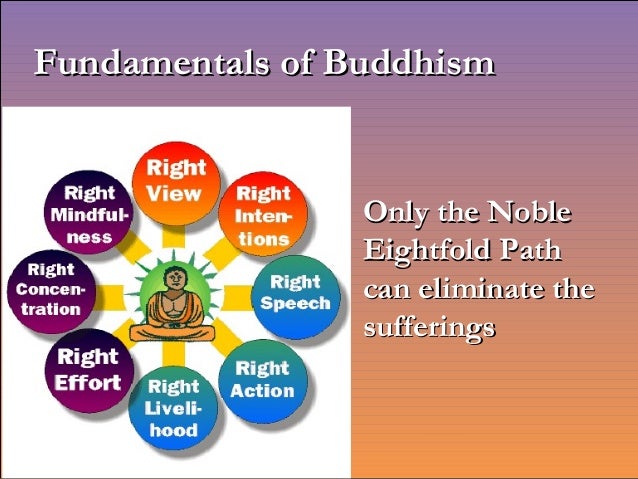 Buddhism and beliefs (4)