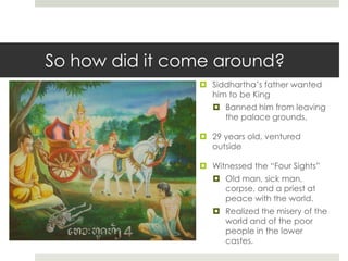 Buddhism and hindu ppt | PPT