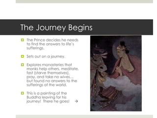 Buddhism and hindu ppt | PPT