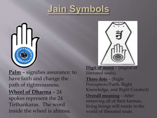 Buddhism and Jainism | PPSX
