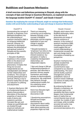 Buddhism and Quantum Mechanics by Luiz Roberto Meier (PDF).pdf