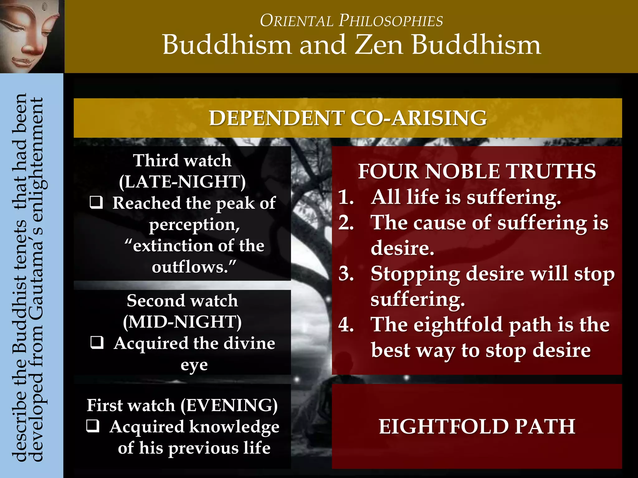 Buddhism as educational philosophy | PPTX
