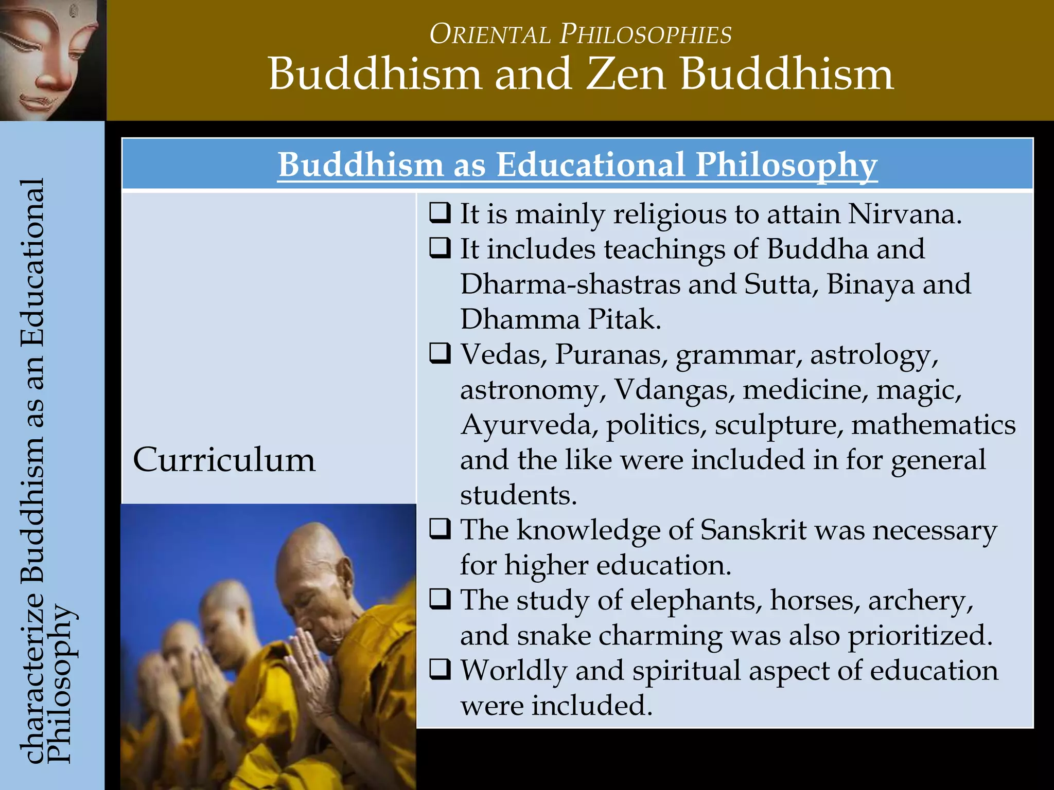 Buddhism as educational philosophy | PPTX