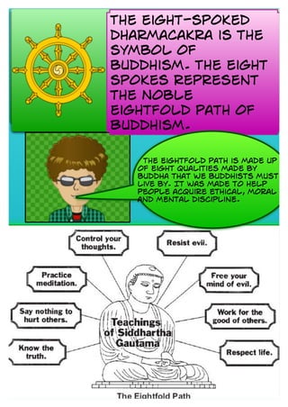 Buddhism comic | PDF