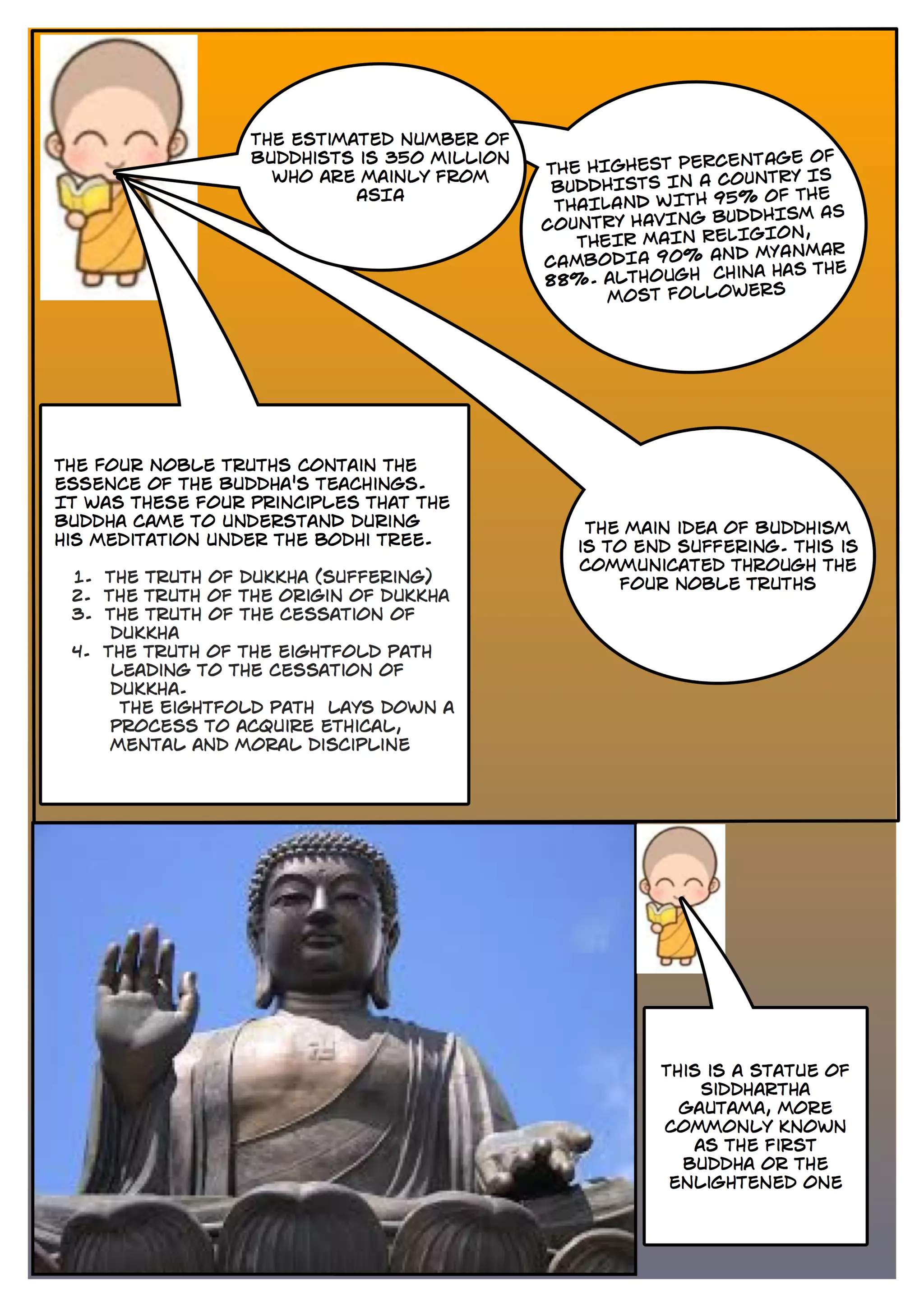Buddhism comic | PDF
