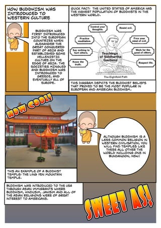Buddhism comic | PDF