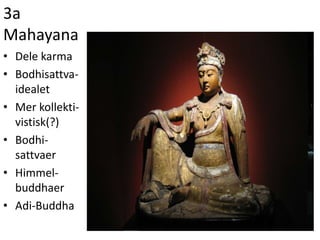 Buddhismen orginal | PPTX