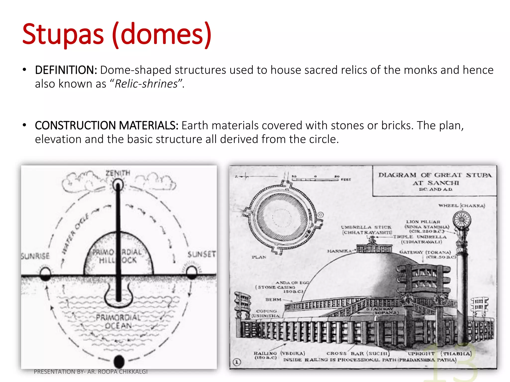 Buddhist Architecture | PDF