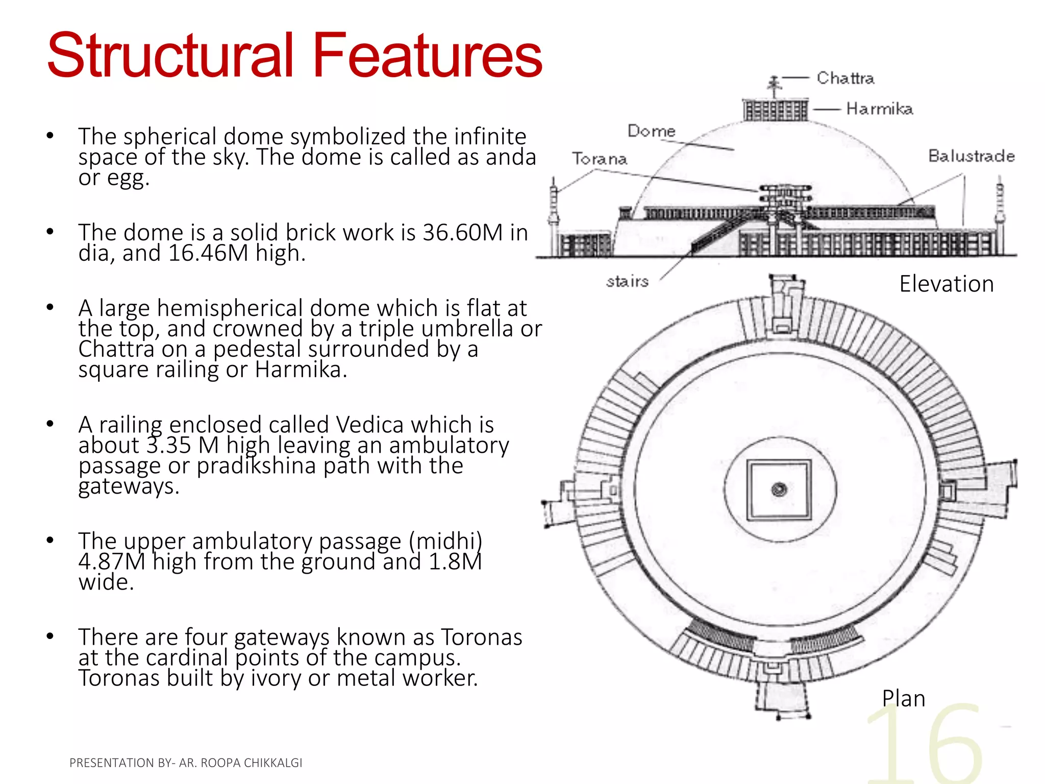 Buddhist Architecture | PDF