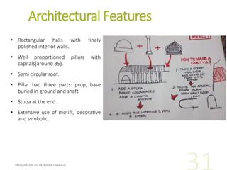 Buddhist Architecture | PDF