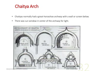 Buddhist Architecture | PDF