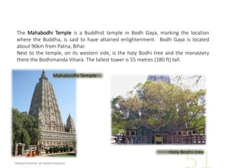 Buddhist Architecture | PDF