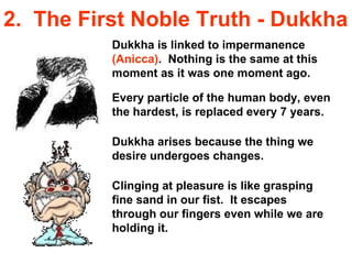 First Noble Truth