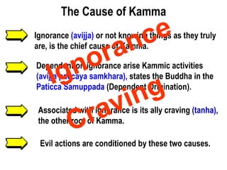 Buddhism for you lesson 08-kamma | PPT