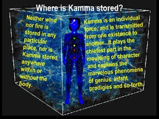 Buddhism for you lesson 08-kamma | PPT