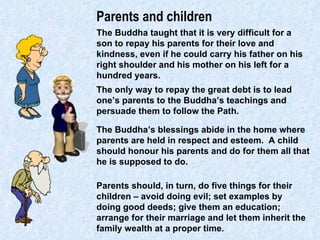 Buddhism for you lesson 12-buddhist living | PPT