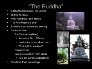 Buddhism Introduction | PPT