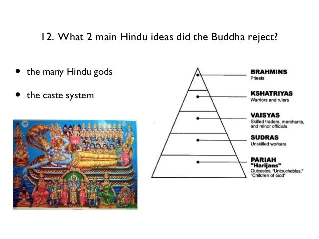 Buddhism Buddhism