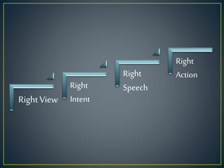 Buddhism- Philosophy | PPTX
