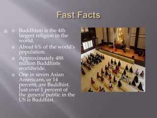 Buddhism slides | PPTX