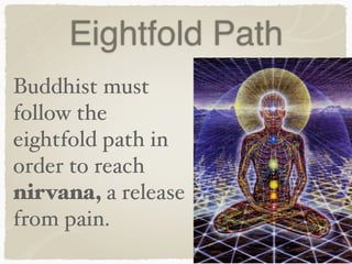 Buddhism Slides | PDF