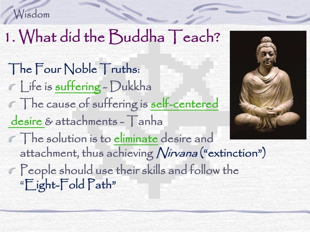 Introduction to Buddhism | PPTX