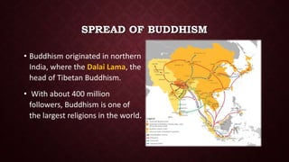 BUDDHISM VIEW OF SELF.pptx