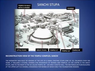Buddhist | PPT