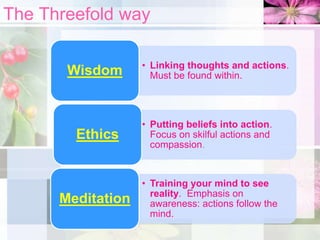 Buddhist-Ethics Part I.ppt