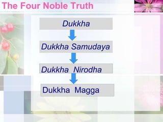Buddhist-Ethics Part I.ppt