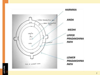 Buddhist architecture | PPTX