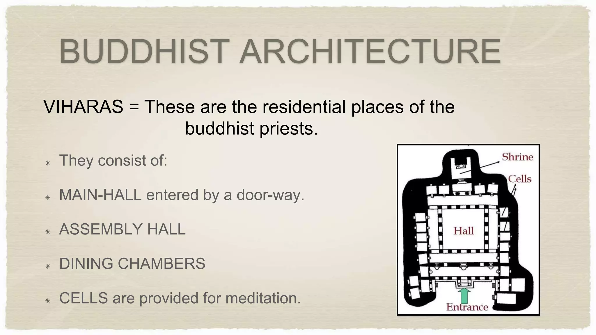 Buddhist architecture .ppt