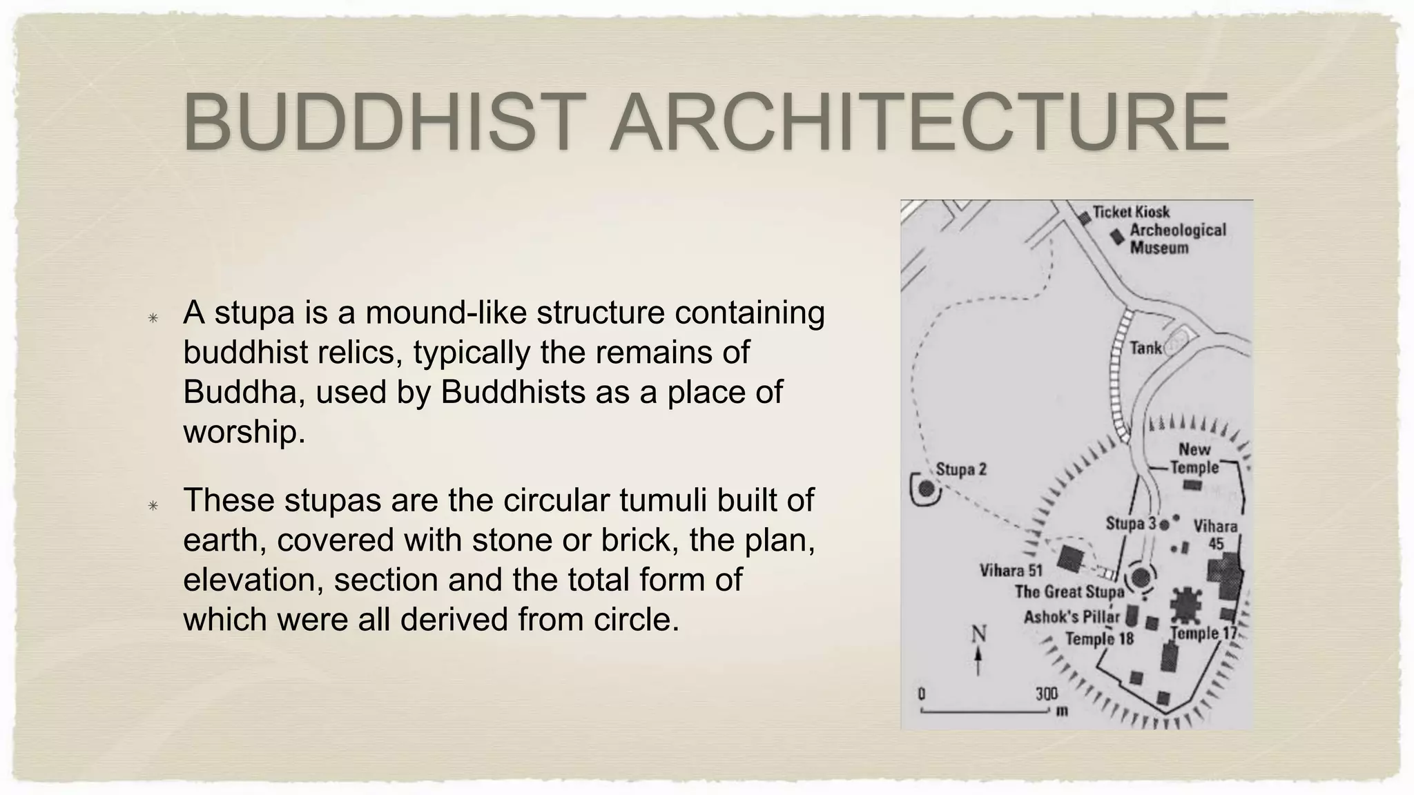 Buddhist architecture .ppt