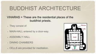 Buddhist architecture .ppt